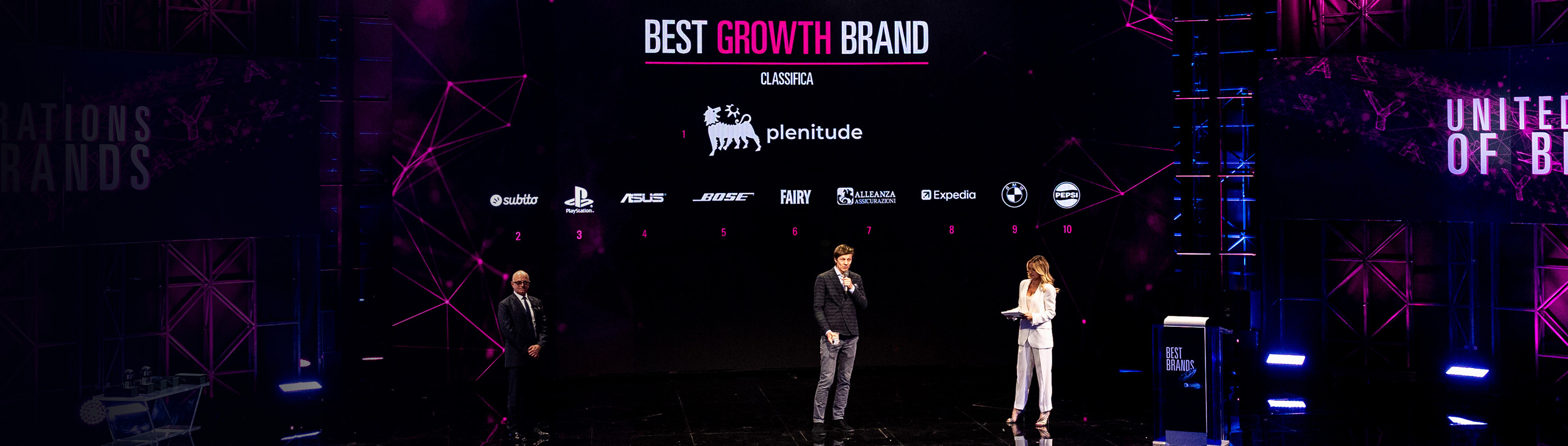 Plenitude Riconosciuta Come Best Growth Brand 2024 | Eni Plenitude